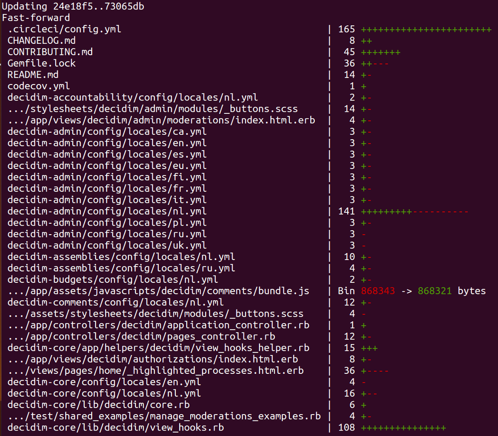 Report a Bug - Decidim