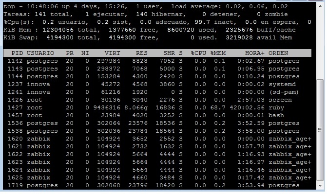 Consumo de Memoria - I have a question - Support Forum - Decidim