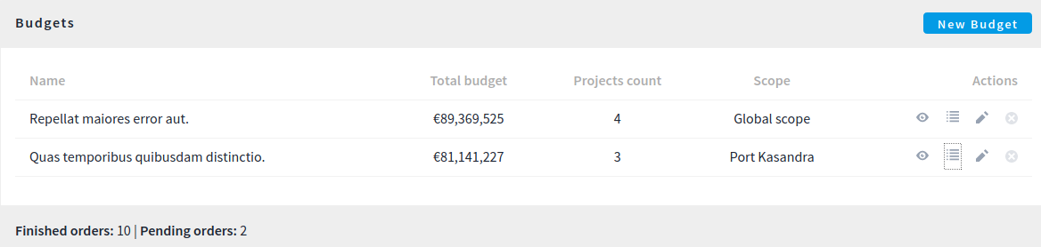 Total number of orders for the budget component - Propose new features - Propose new ...